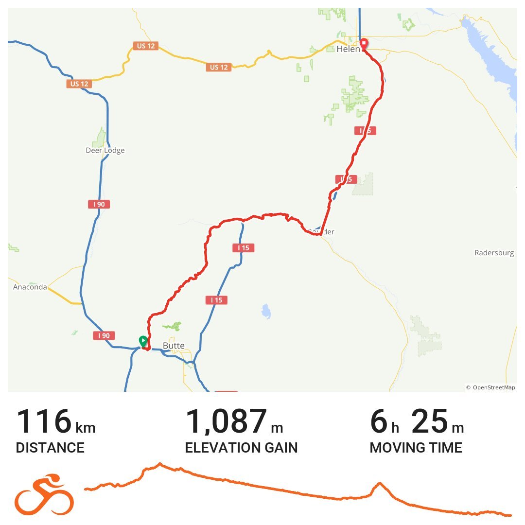 Helena – June 18 – AndreasOutside